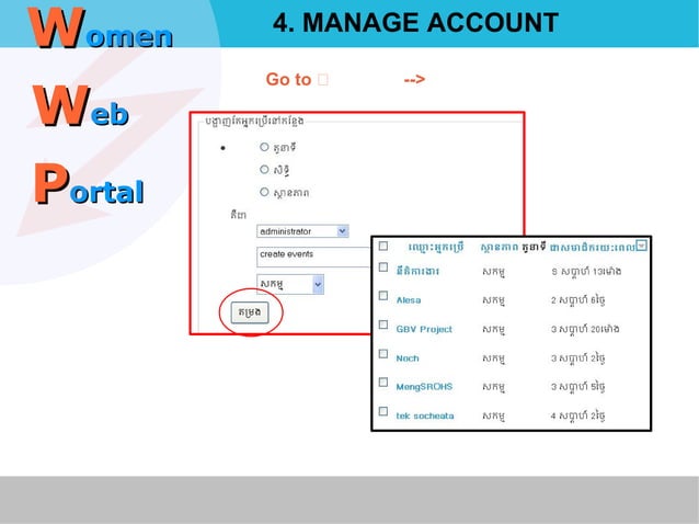 Women Web Portal Presentation | PPT