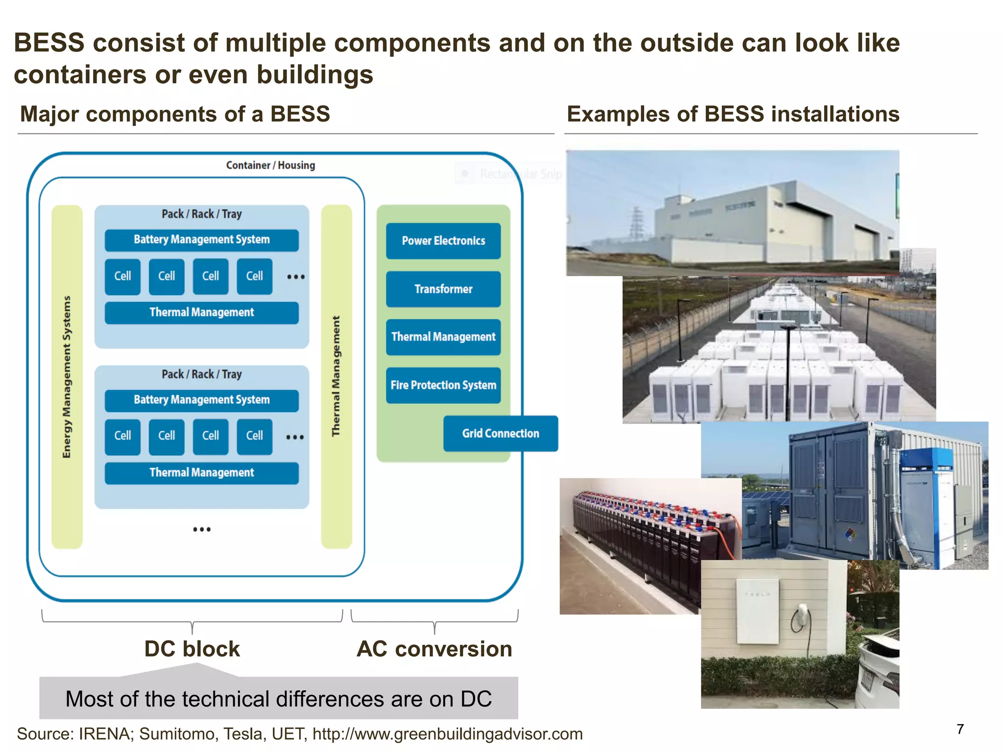 Battery energy storage systems (BESS) – an overview of the basics | PDF