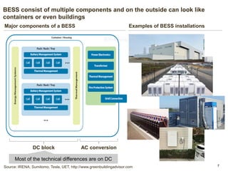 Battery energy storage systems (BESS) – an overview of the basics | PPT