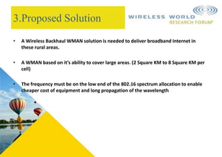 Comparative Analysis Between Fiber optics and Wimax in Rural Areas | PPTX