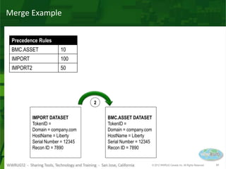 CMDB Building Blocks | PPTX