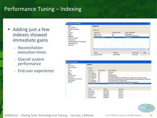 CMDB Building Blocks | PPTX