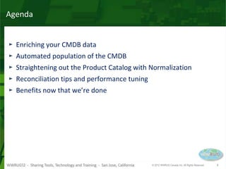 CMDB Building Blocks | PPTX
