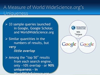 WWS (1)new.ppt