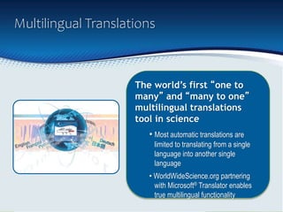 WWS (1)new.ppt
