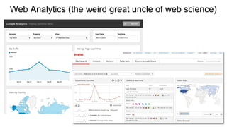 Web Analytics for Everyday Learning | PDF