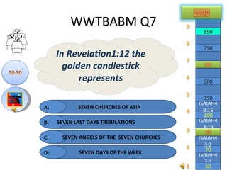 Who wants to be a bible millionaire | PPT