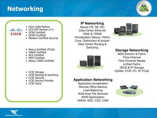 Wwt Corp. Overview & Data Center Presentation For Hendee | PPTX
