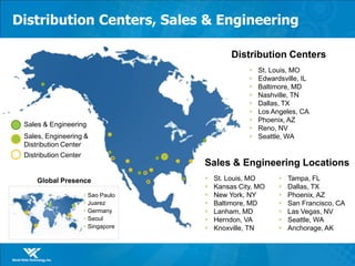 Wwt Corp. Overview & Data Center Presentation For Hendee | PPTX