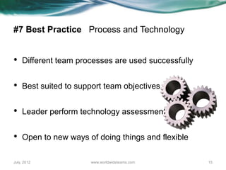 Ten Best Practices for Successful Global Teams | PDF