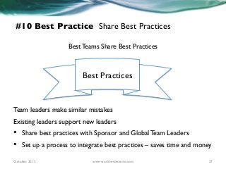 Ten Best Practices for Successful Global Teams | PDF