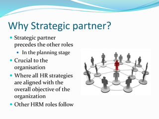 Strategic Human Resource Management (SHRM) - MBA 423 Human Resources ...