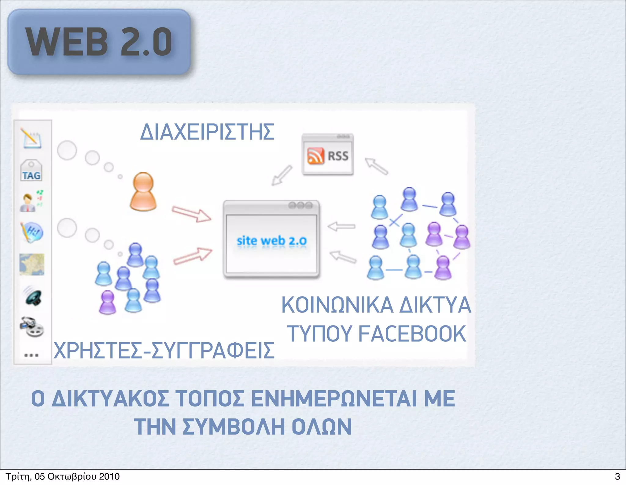 web 1.0 web 2.0 web 3.0 semantic web | PDF