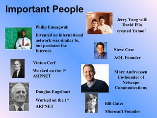 How the Internet Started | PPT