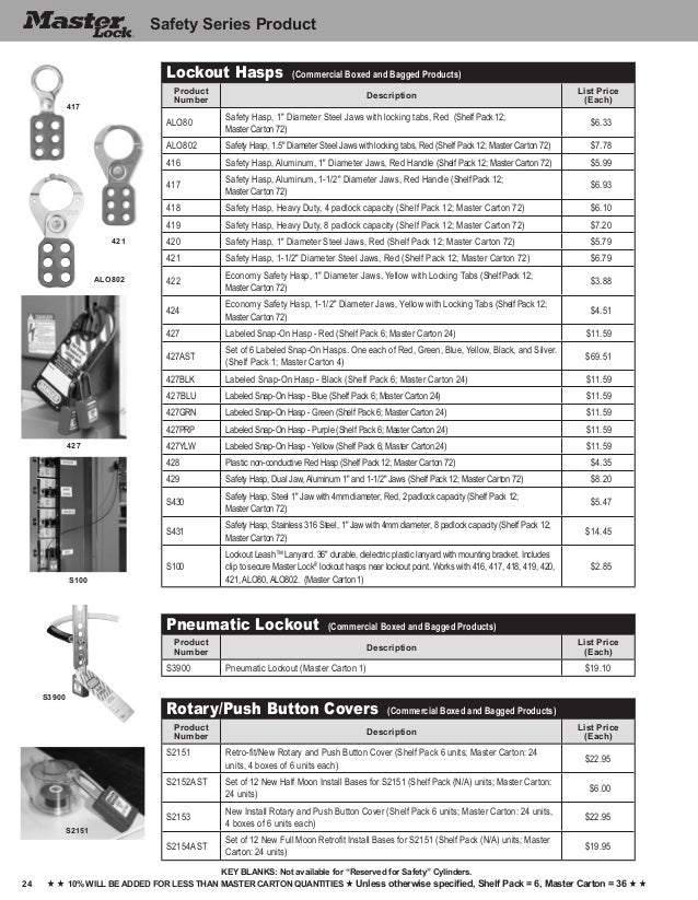 Www.masterlock.com pdfs 7000-0576_safety