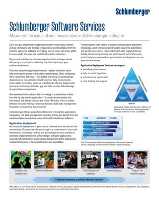 Www.software.slb.com lists salesandmarketingdocuments_attachments_216 ...