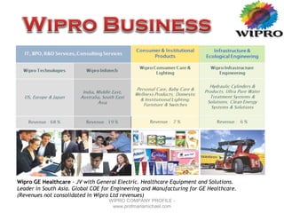 wipro profile | PPT