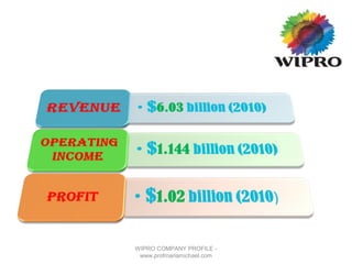 wipro profile | PPT