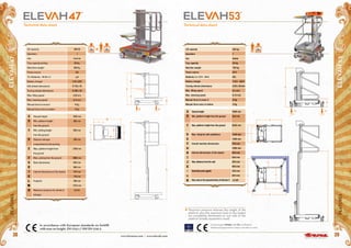 Elevah Faraone - The ladder that lifts you | PDF | Weightlifting | Sports
