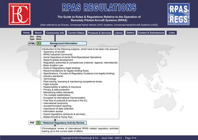www.rpas regulations.com presentation | PDF