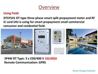 Smart Prepayment Solution | PDF