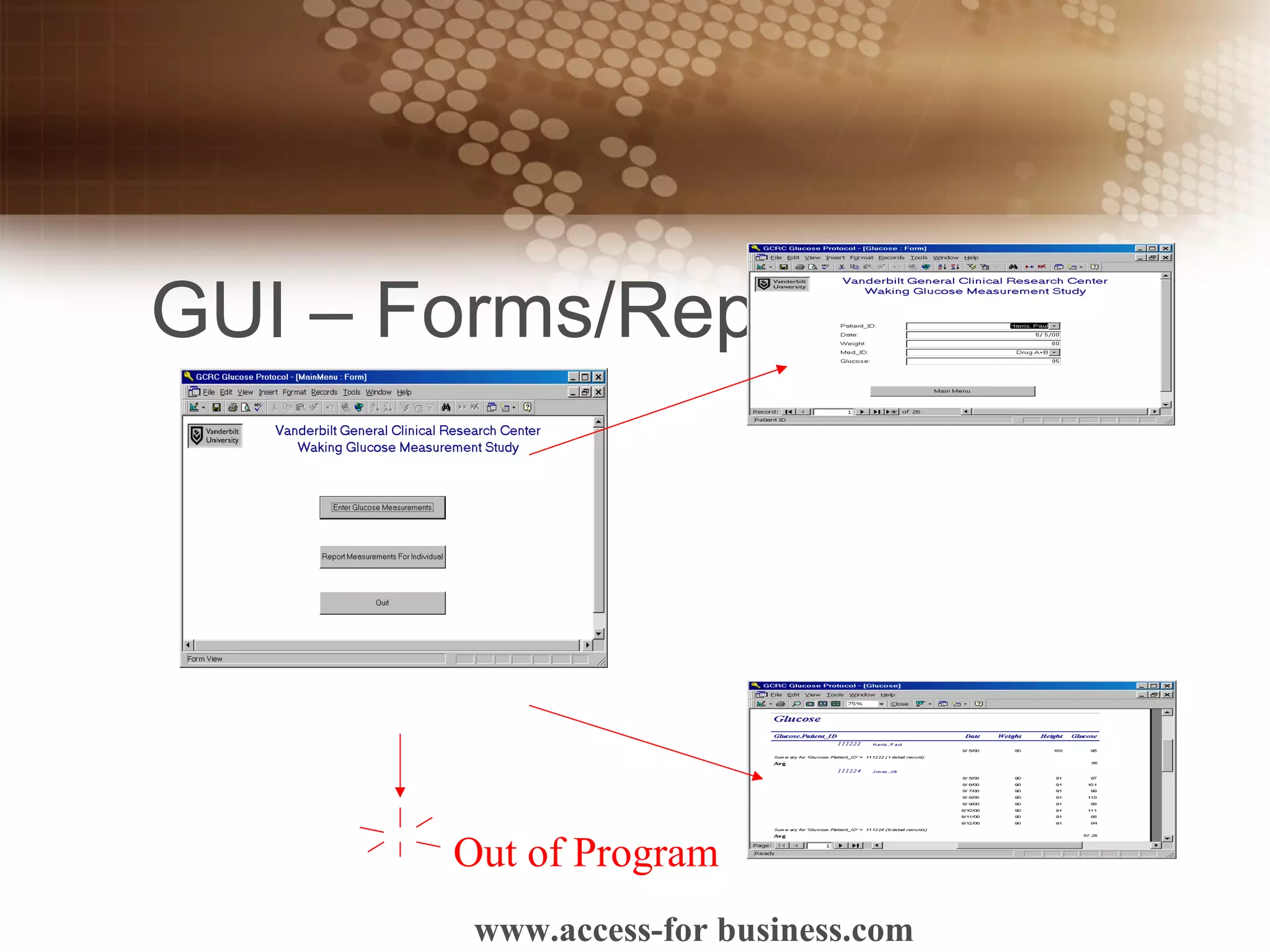 A Primer for Relational Database Design and Use | PPT