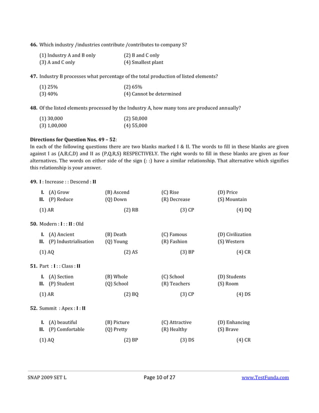 (Www.entrance exam.net)-snap sample paper 5 | PDF | Commodities | Economy