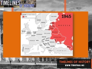 World history timeline | PDF