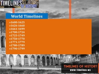 World history timeline | PDF