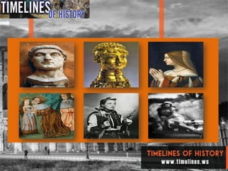 Timeline of world events | PDF