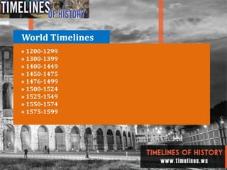 Historical timeline | PDF