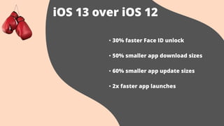 Confused - Updating your iPhone to iOS 13 ?? | PPT