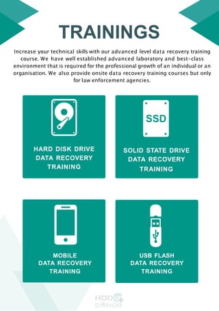 Data Recovery Trainings | PPTX