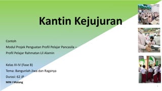 Contoh_Modul_P5PPRA_Fase_ABC_Ok_kirim_Rev.pdf