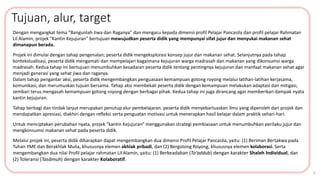 Contoh_Modul_P5PPRA_Fase_ABC_Ok_kirim_Rev.pdf