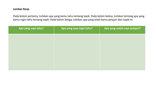 Contoh_Modul_P5PPRA_Fase_ABC_Ok_kirim_Rev.pdf