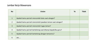 Contoh_Modul_P5PPRA_Fase_ABC_Ok_kirim_Rev.pdf