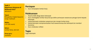 Contoh_Modul_P5PPRA_Fase_ABC_Ok_kirim_Rev.pdf