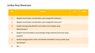 Contoh_Modul_P5PPRA_Fase_ABC_Ok_kirim_Rev.pdf