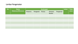 Contoh_Modul_P5PPRA_Fase_ABC_Ok_kirim_Rev.pdf