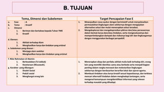 Contoh_Modul_P5PPRA_Fase_ABC_Ok_kirim_Rev.pdf