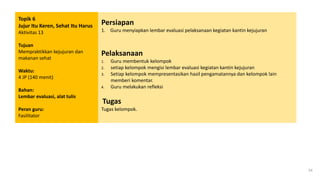 Contoh_Modul_P5PPRA_Fase_ABC_Ok_kirim_Rev.pdf