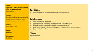 Contoh_Modul_P5PPRA_Fase_ABC_Ok_kirim_Rev.pdf