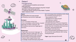 Contoh_Modul_P5PPRA_Fase_ABC_Ok_kirim_Rev.pdf