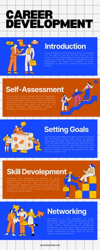 Bluesteps - Career Development by Bluesteps | PDF