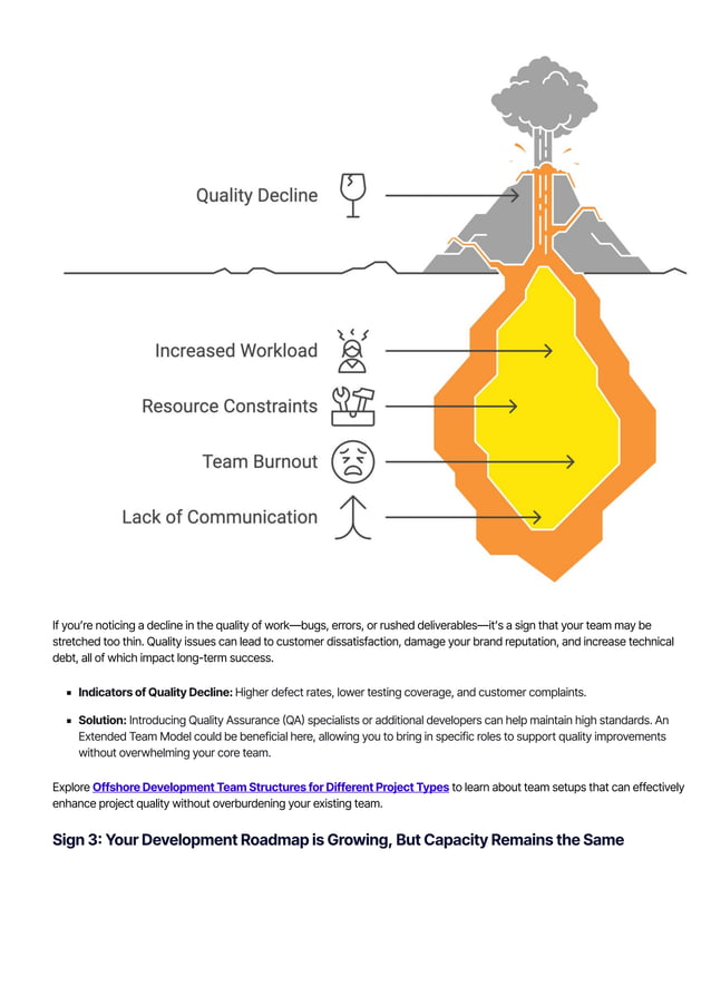 5 Signs You Need to Scale Your Development Team | PDF