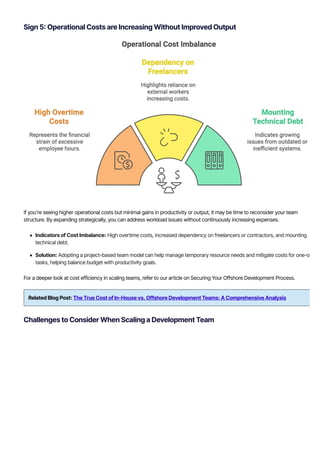 5 Signs You Need to Scale Your Development Team | PDF