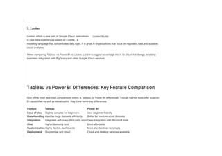Tableau vs Power BI vs Looker: Which Visualization Tool Suits You | PDF