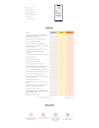 Accops HyID - Multi-Factor Authentication & Identity Management | PDF