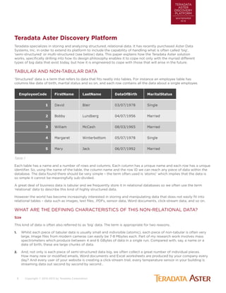 Teradata Aster Discovery Platform | PDF